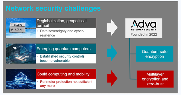 What are the top three security challenges ahead of us?