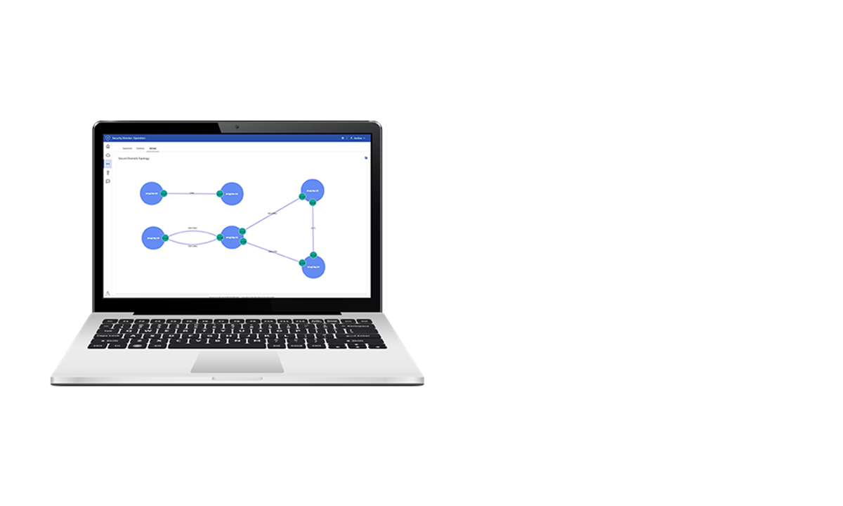 Products and services